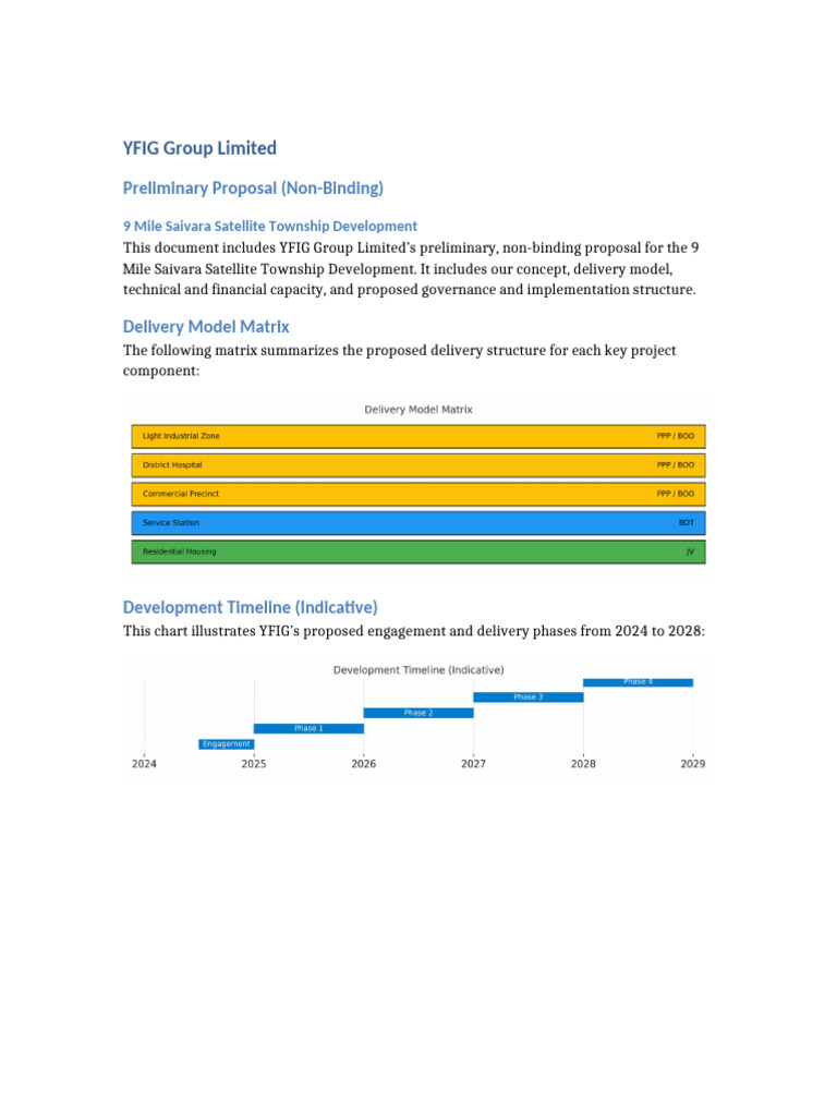 YFIG Preliminary Proposal With Graphics | PDF