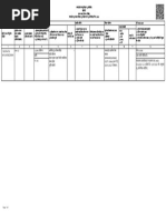 Batwara Format | PDF