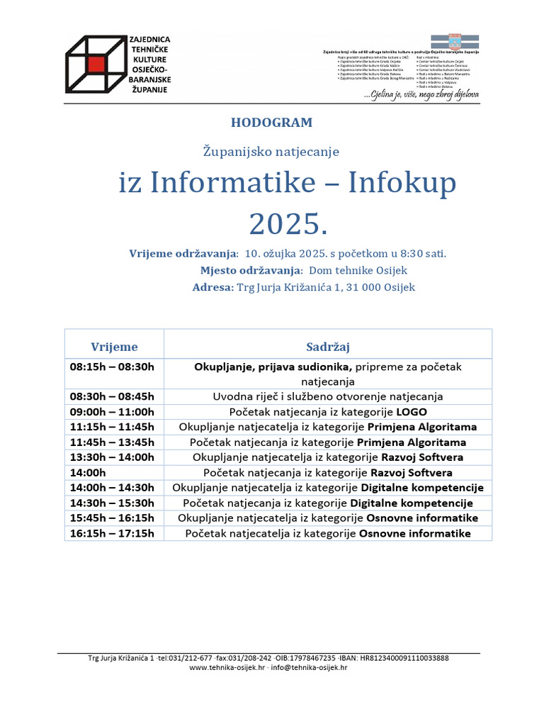 Hodogram - Infokup 2025 | PDF