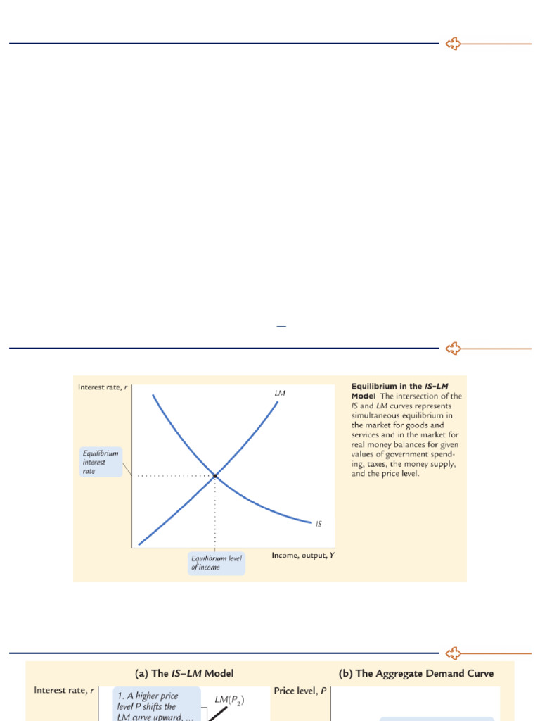 AS - Functions-04 03 30-SG | PDF | Inflation | New Keynesian Economics