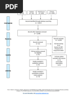Prisma Flow Diagram Template | PDF | Systematic Review | Evaluation Methods