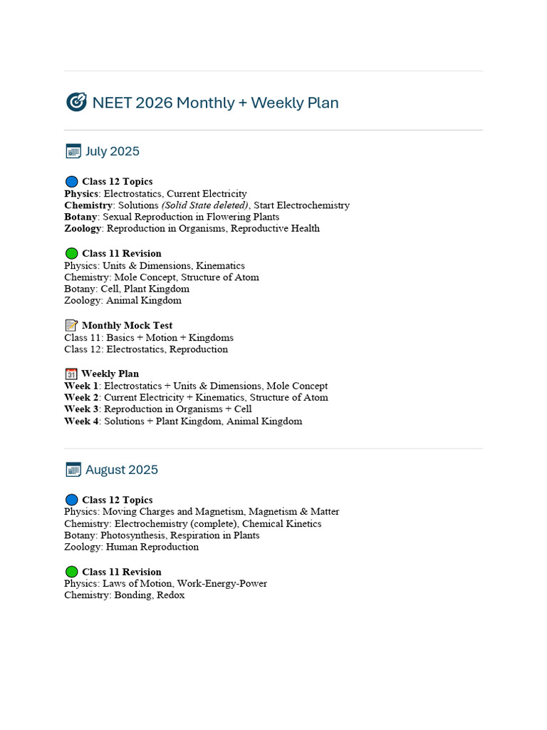 Neet Final Planer | PDF | Chemistry | Physics
