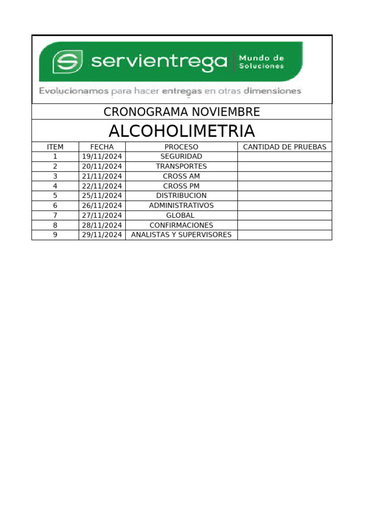CRONOGRAMA ALCOHOLIMETRÍA | PDF