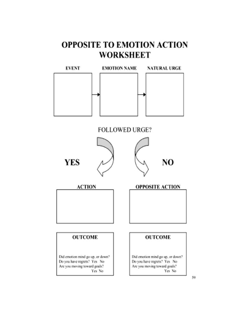 Handout Opposite to Emotion Action Worksheet | PDF
