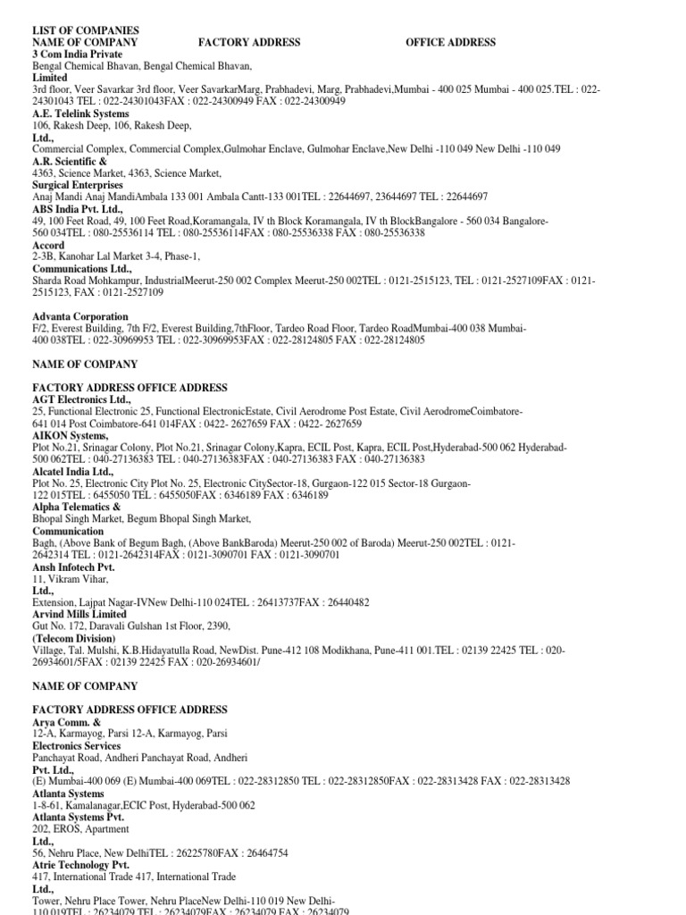 List of Companies | PDF