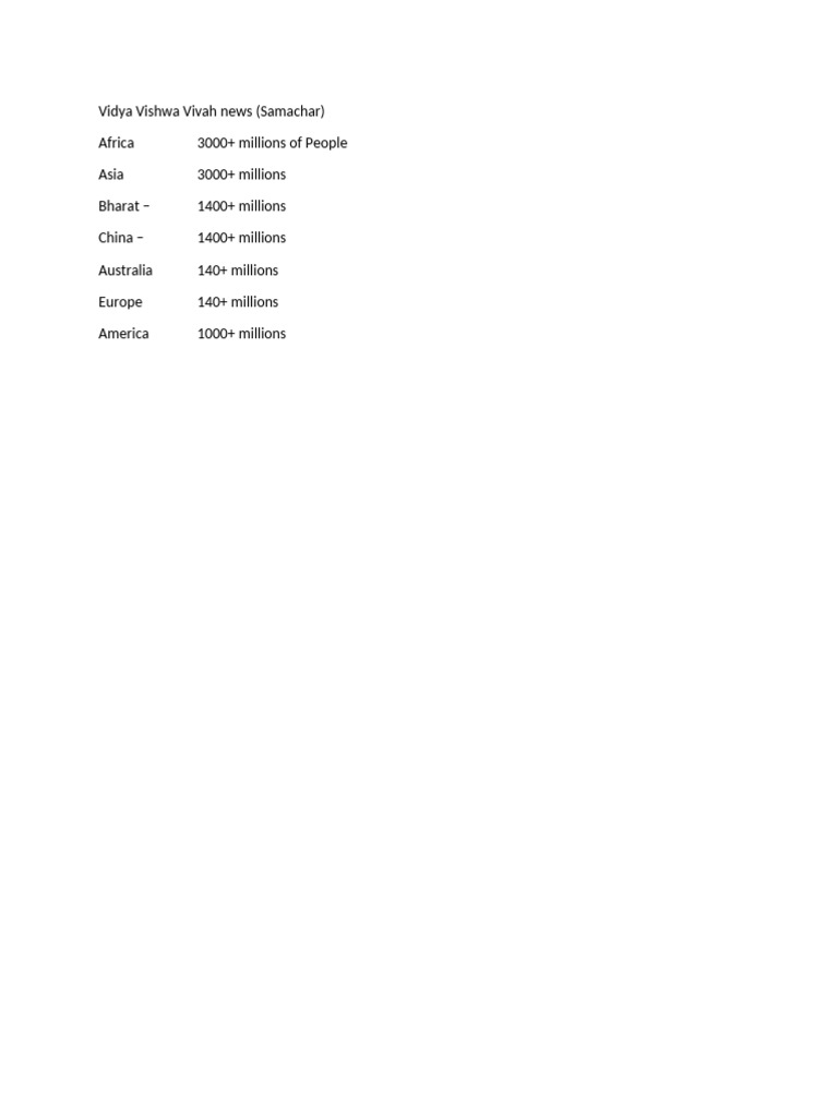 Vidya Vishwa Vivah News | PDF