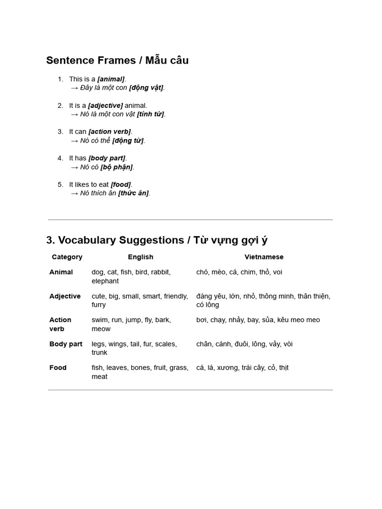 Sentence Frames - Mẫu Câu - OD1.7 | PDF
