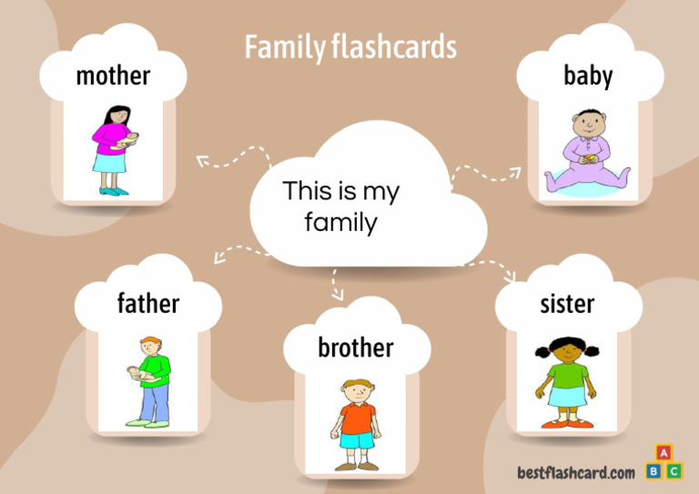 Family Flashcards | PDF