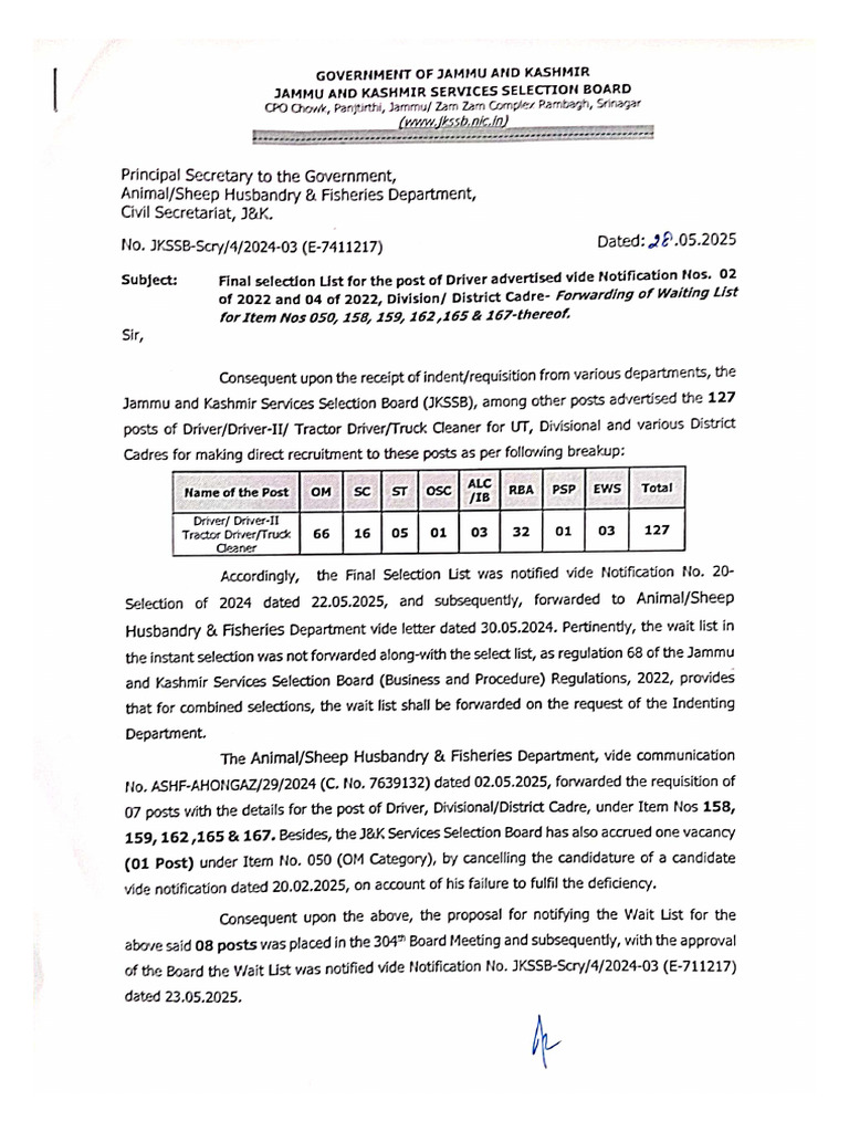 Forwarding of Waiting List of ASH 29052025 | PDF | Domesticated Animals | Livestock
