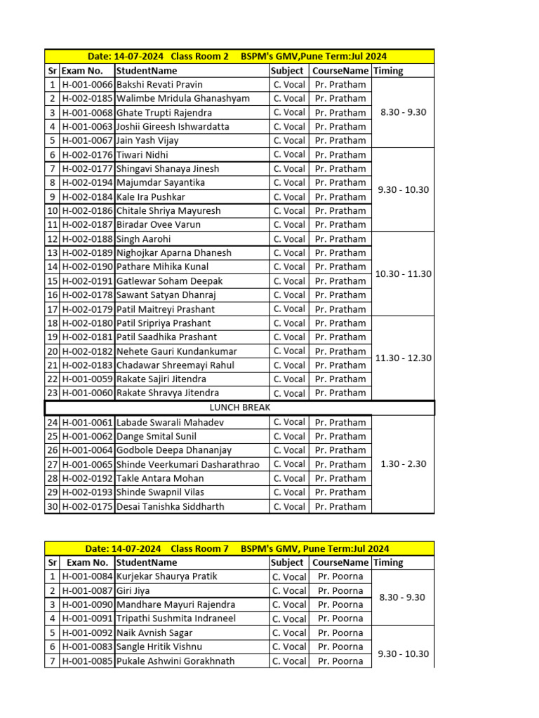 14 July Praveshika Pratham , Poorna Vocal.pdf 1 | PDF