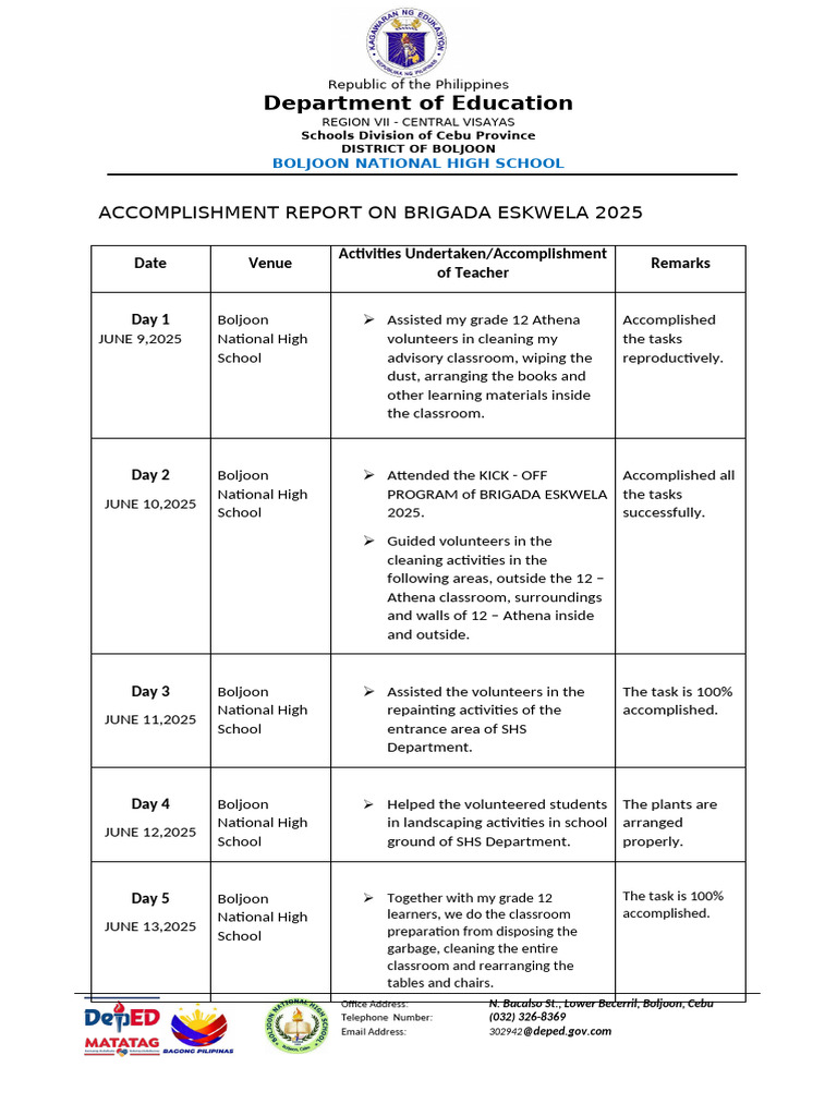 BRIGADA ESKWELA 2025 FINAL | PDF