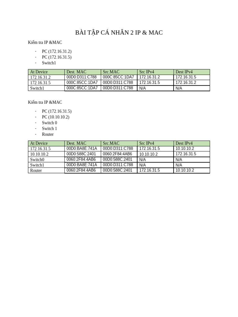CPT-BTCN_B3_LeThiXuan_BT3.3 | PDF