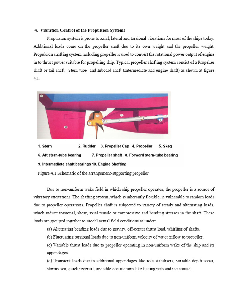 Vibration Control in Ship Propulsion Systems | PDF | Propeller | Stress ...