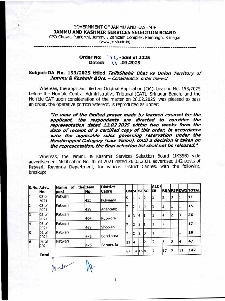 Titled Talibshabir Bhat 11032025 | PDF | Government