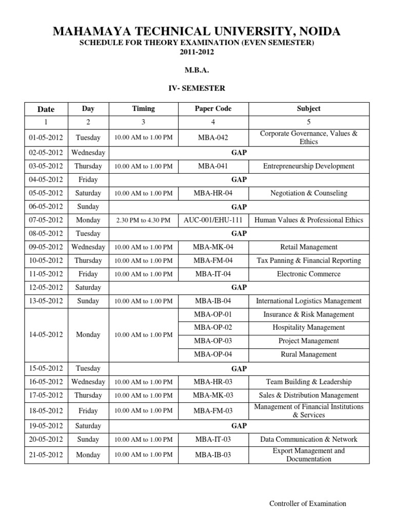 MBA 4th Semester | PDF