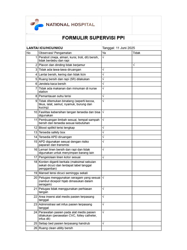 Supervisi Ranap Icu - Hcu - Nicu 2025 - Juni | PDF