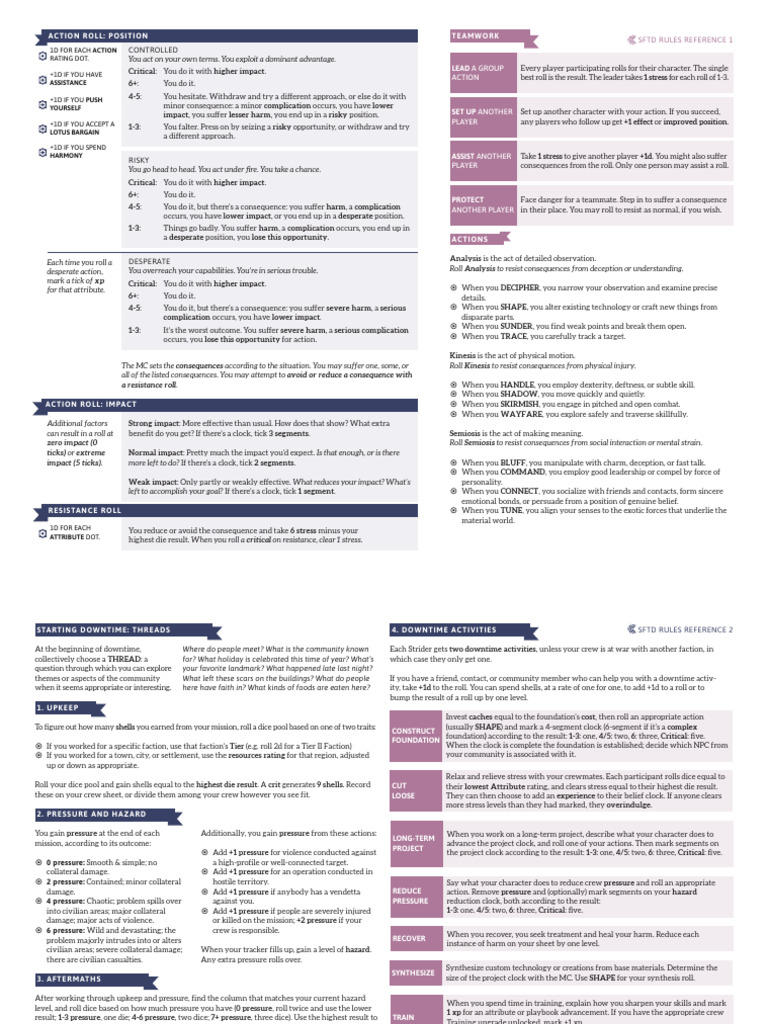 Songs For The Dusk - Rules Reference | PDF