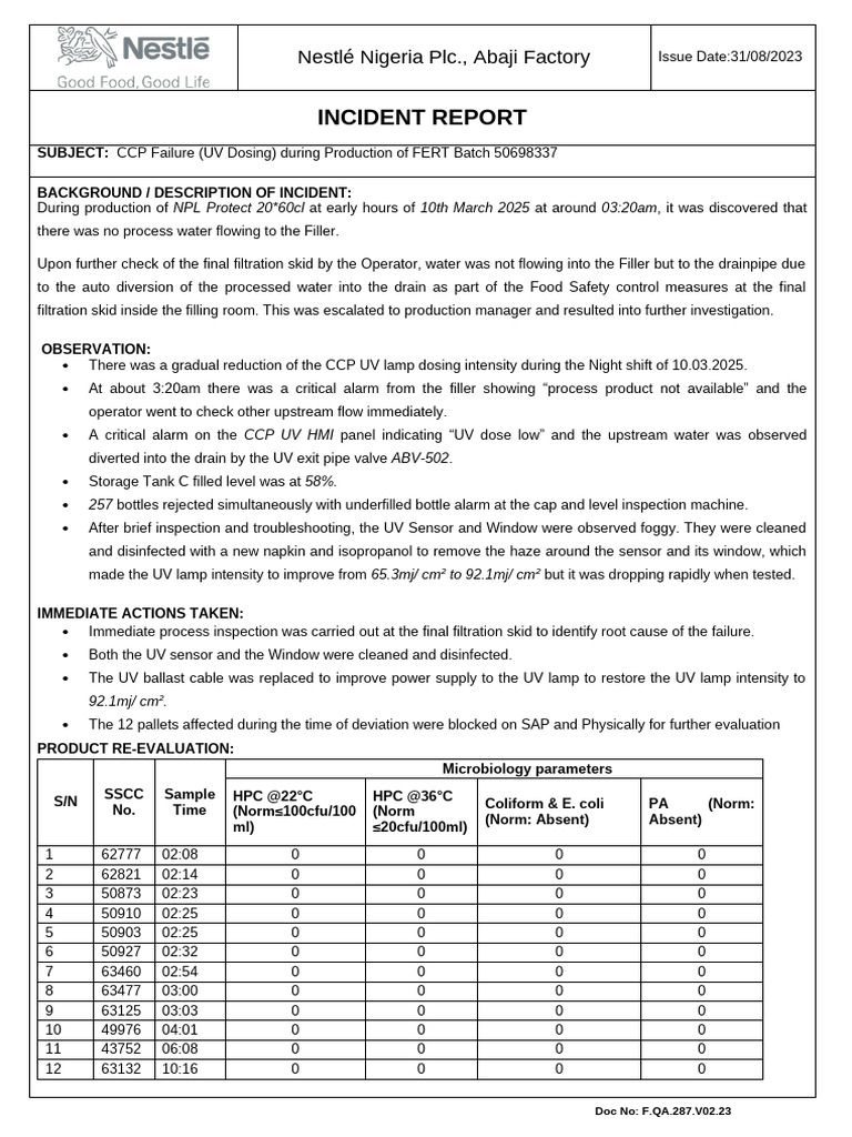 .Pending-1754560833-Incident Report - Docm | PDF