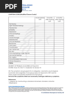Greene Climacteric Scale for Menopause Symptoms | PDF