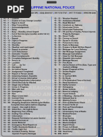 10 & 9 Codes of Security Guards | PDF | Business