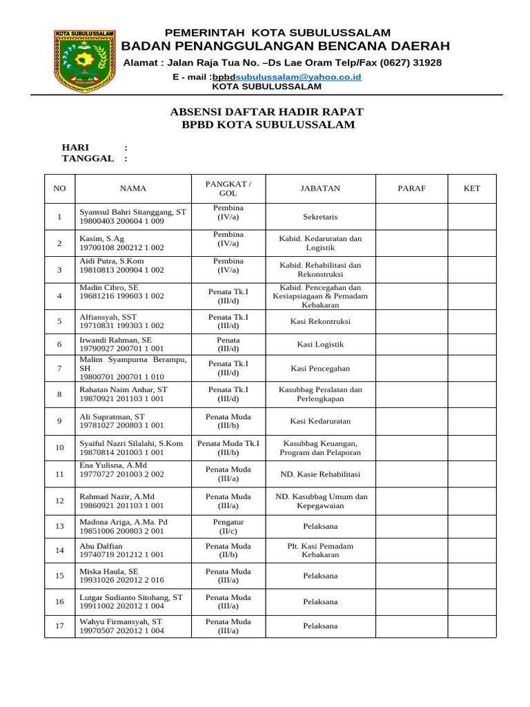 Daftar Hadir Rapat BPBD Subulussalam | PDF