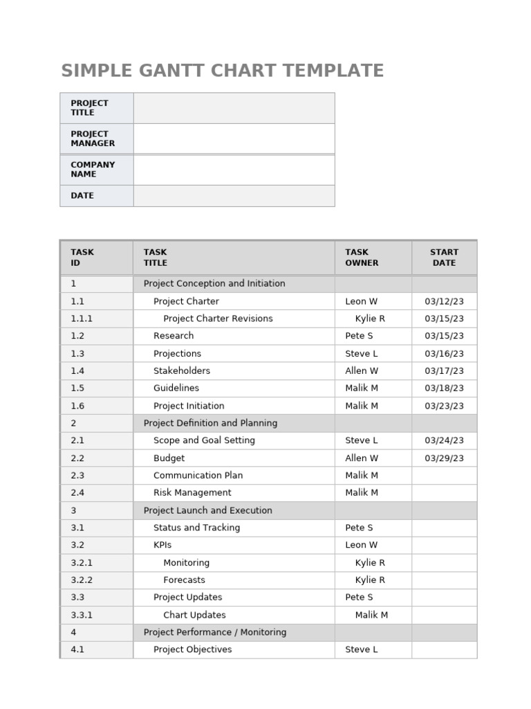 IC Simple Gantt Chart 10578 | PDF | Project Management