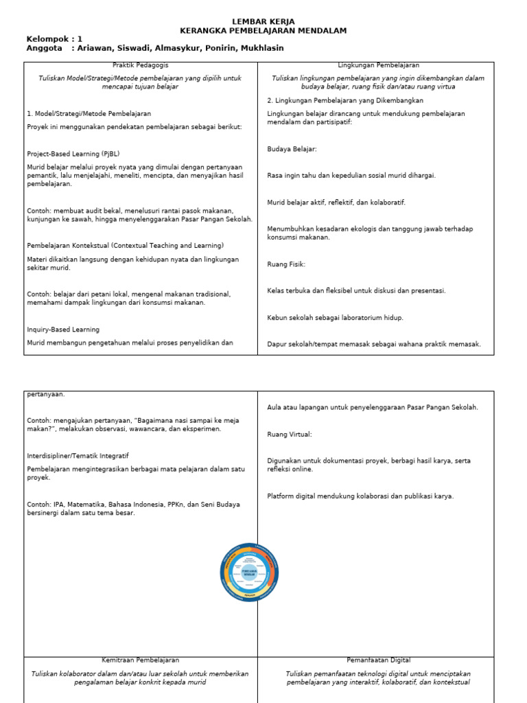 Ariawan Lembar Kerja Kerangka Pembelajaran Mendalam In1.2.e | PDF