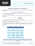 SDR and PN Pressure Ratings Explained | PDF