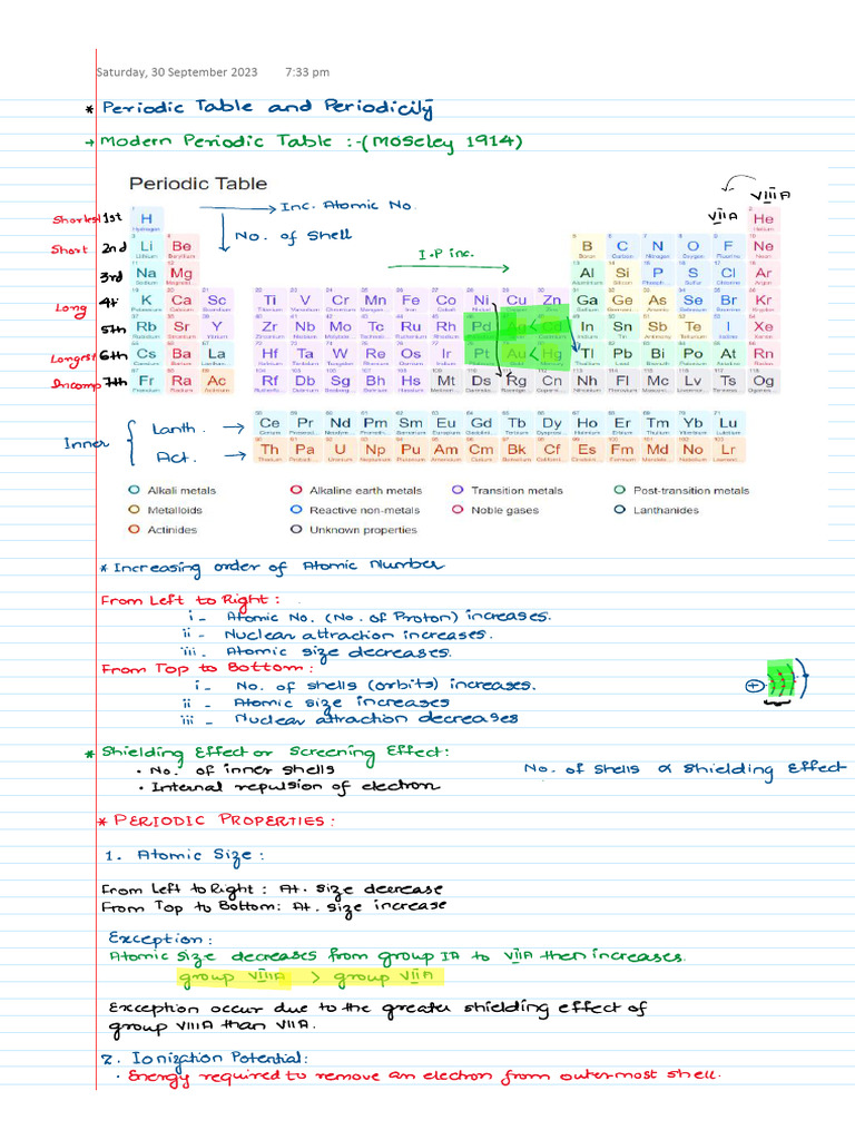 12 - Periodic Table & Periodic Properties | PDF