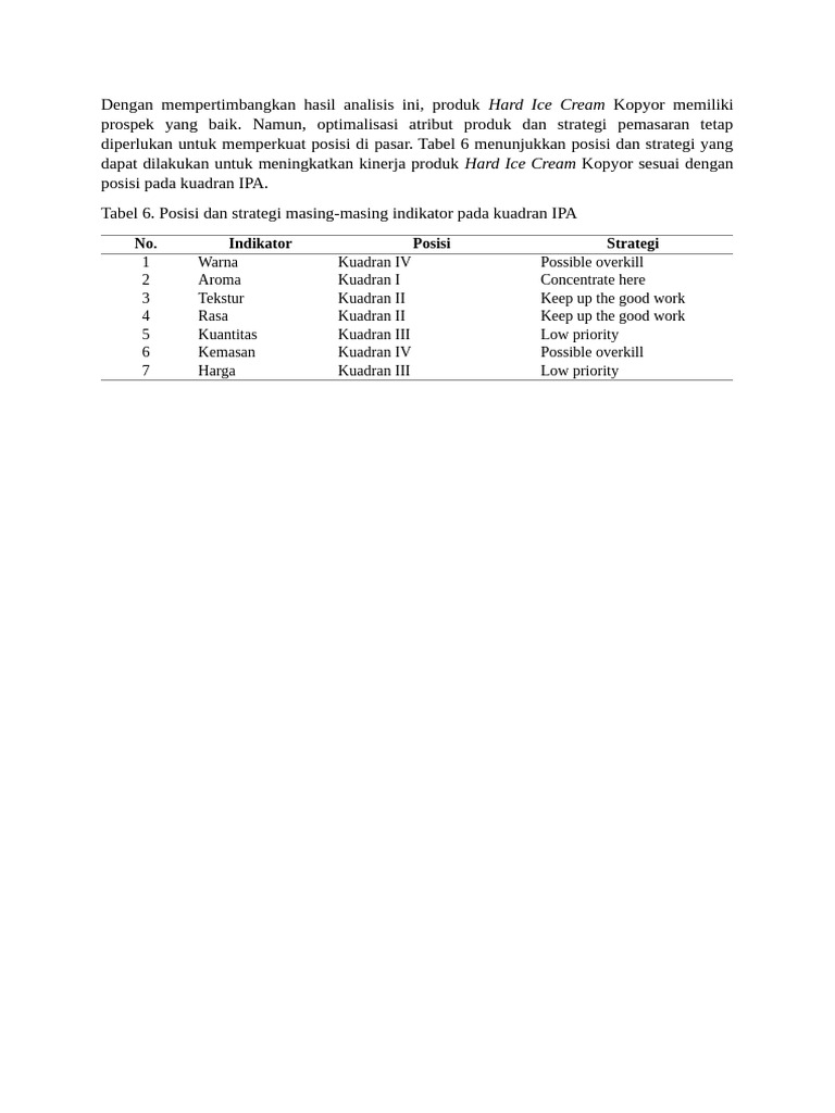 Hasil Kuadran IPA | PDF