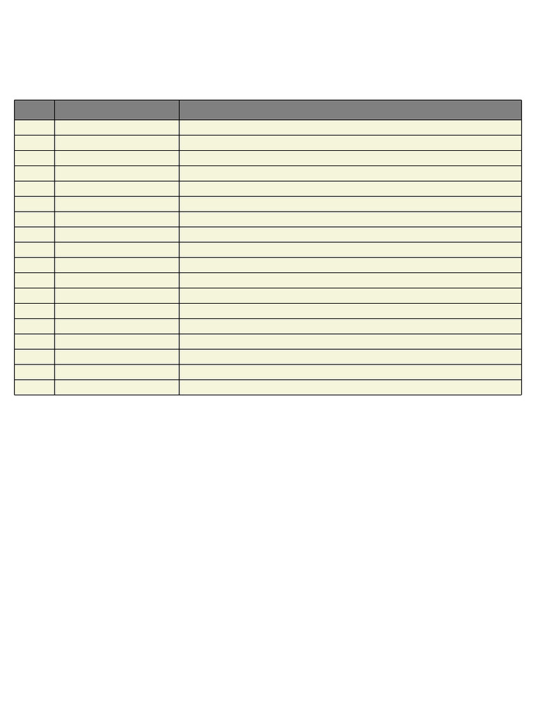 PYP Grades 3 To 5 Curriculum | PDF