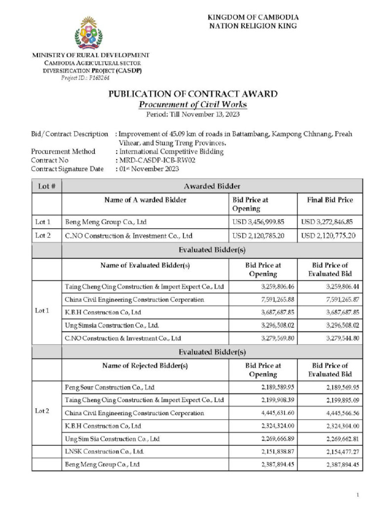 Summary Contract Award Works RW02 CASDP Nov 2023 | PDF