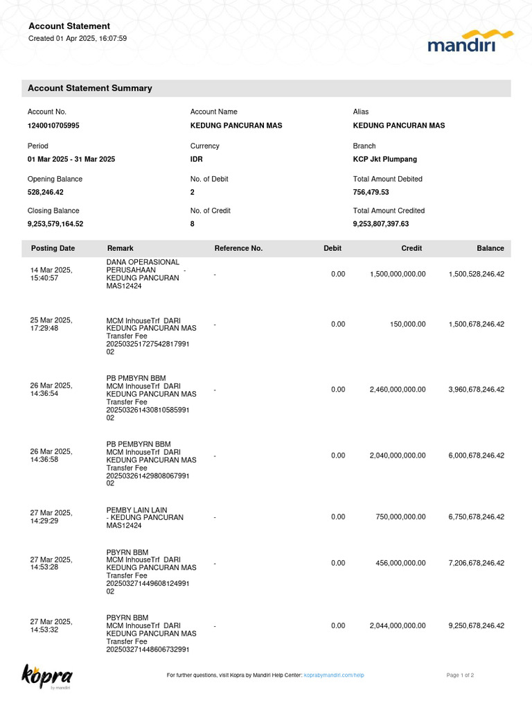 Monthly Account Statement Summary | PDF | Debits And Credits ...