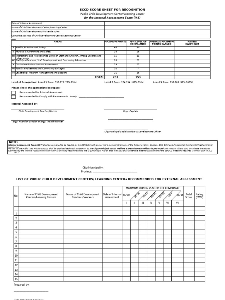 Internal Assessement Results | PDF