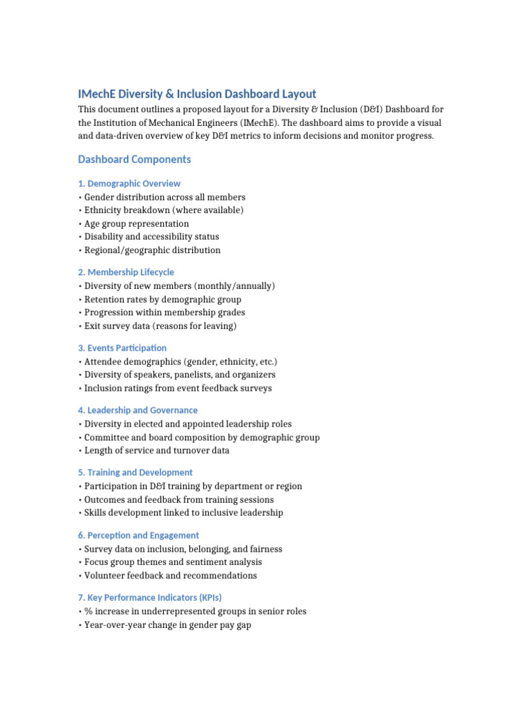 IMechE DI Dashboard Layout | PDF