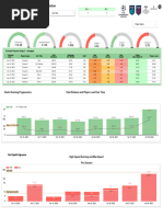Gabbett, T. (2016) - The Training-Injury Prevention Paradox - Should ...