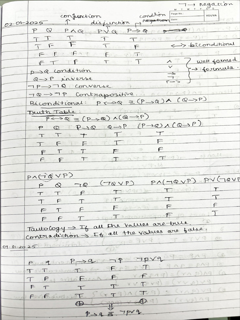 08-02-25, 210 PM Microsoft Lens | PDF