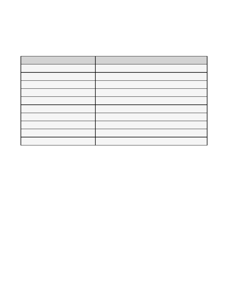 California Business License Example | PDF