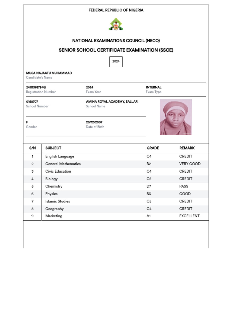 NECO 2024 SSCE Result Slip | PDF