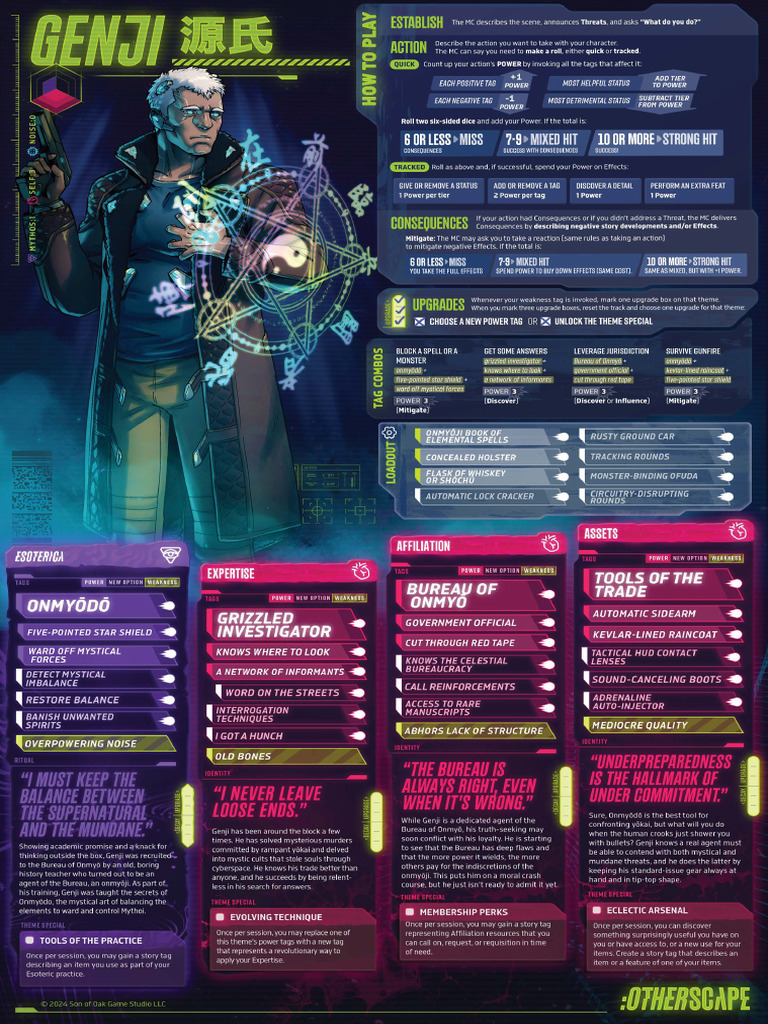 CHARACTERS - Otherscape RPG Demo Game ( Printer Friendly) | PDF