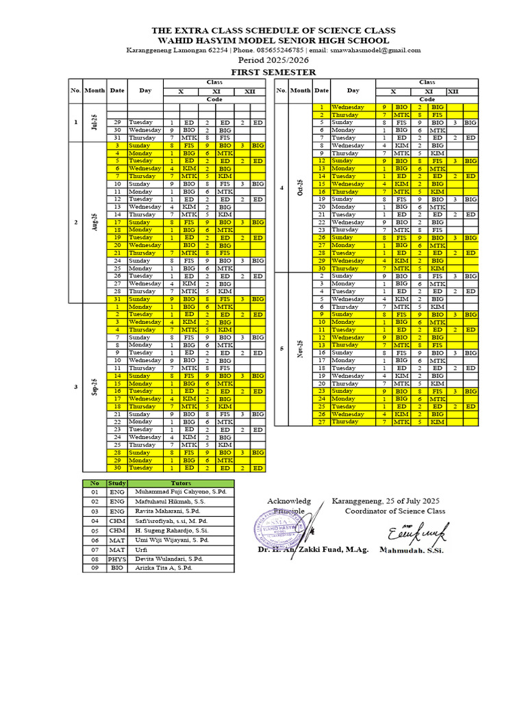 Science Class Extra Class Schedule | PDF