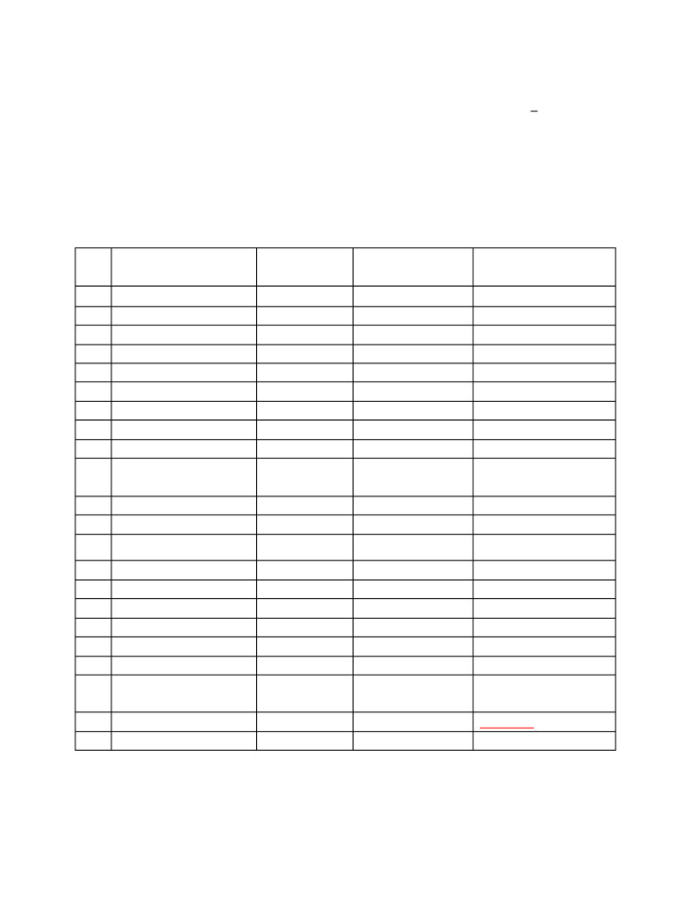 Costsheet For A Single Roomed House | PDF