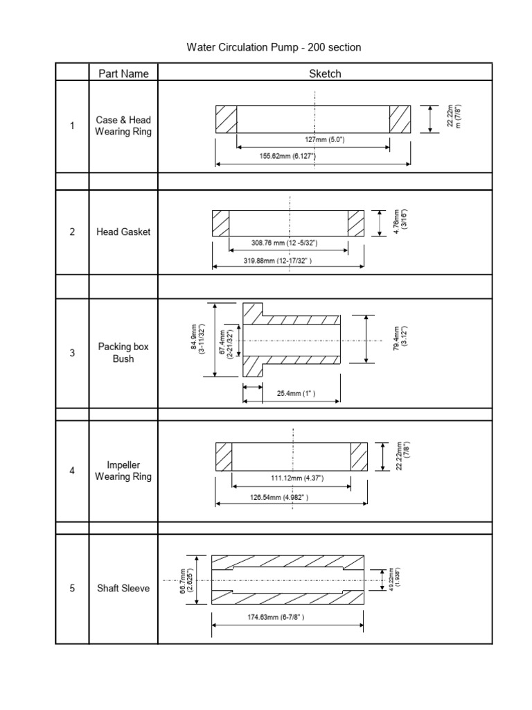 Water Circulation Pump Parts List | PDF