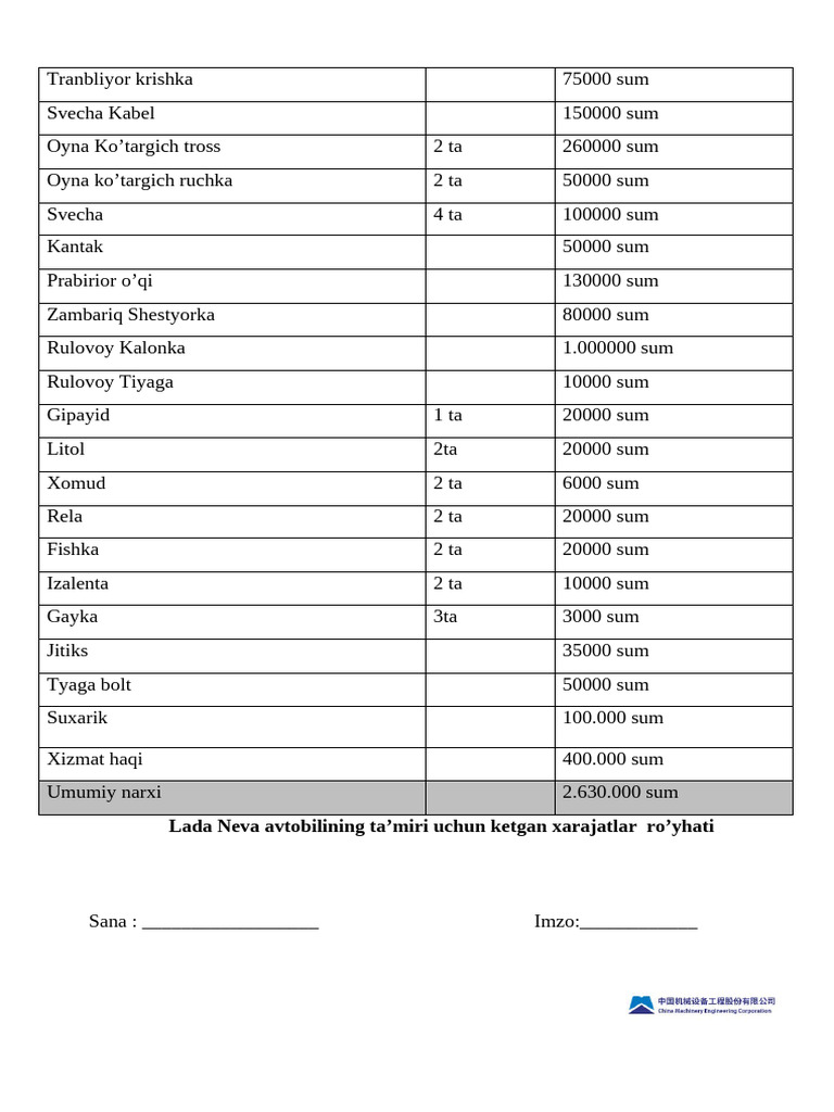 Tranbliyor Krishka | PDF