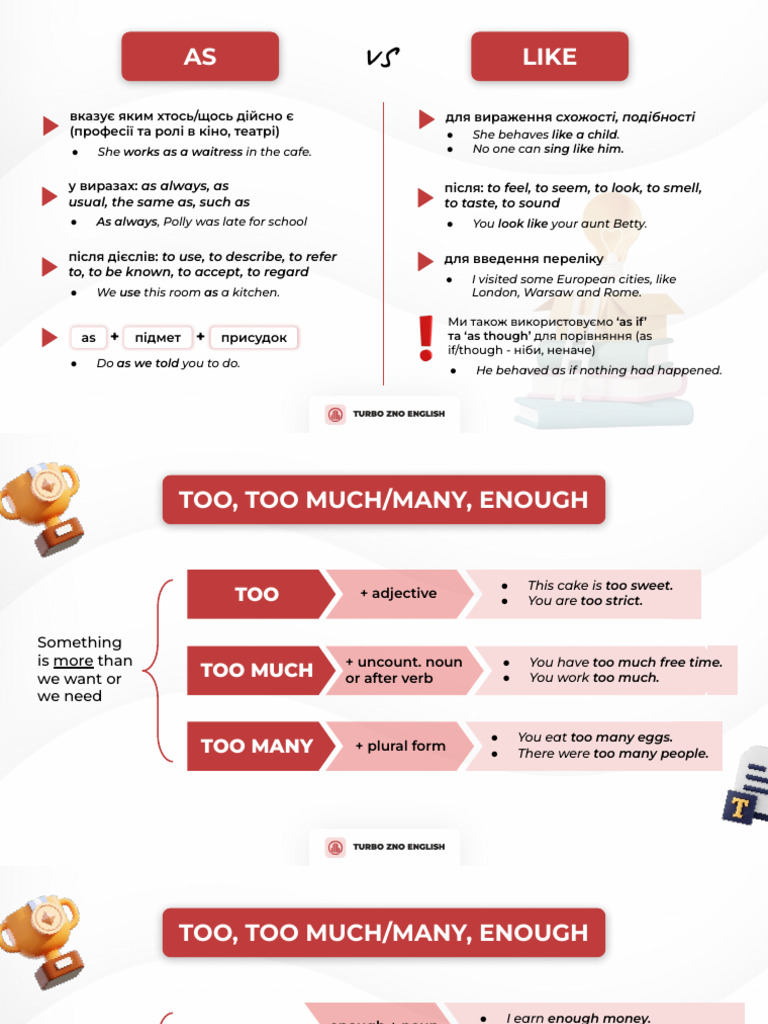 Like - As - Too Vs Enough | PDF | Adjective | Language Families
