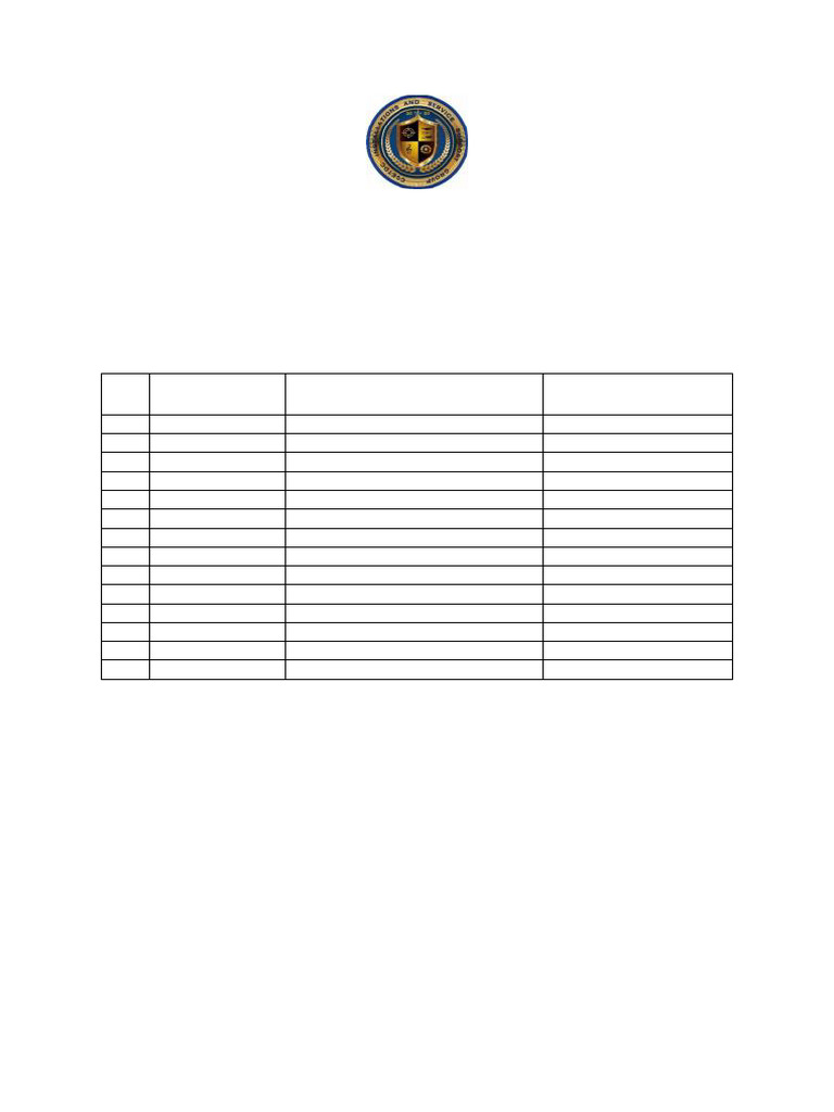 Inventory of Ob Montessori Donations | PDF