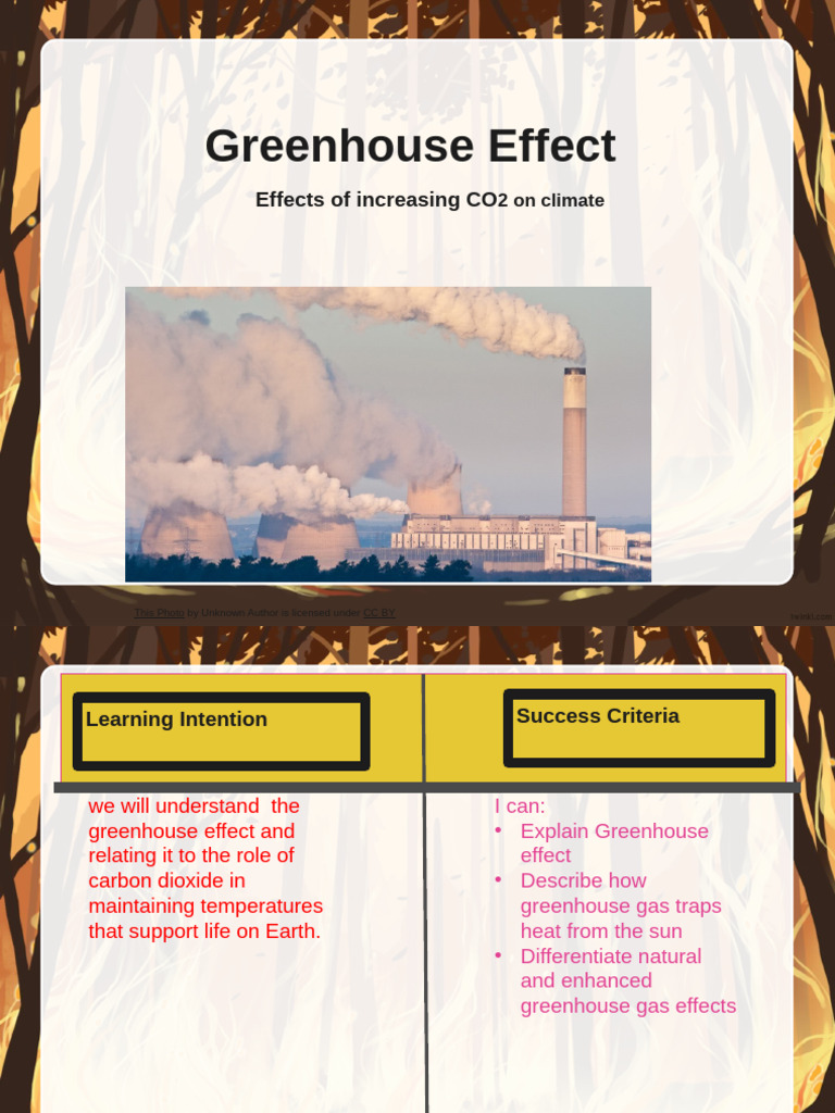 Understanding the Greenhouse Effect | PDF | Greenhouse Effect ...