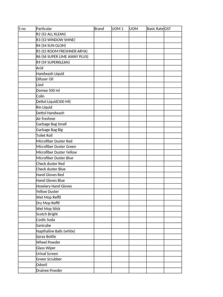 Vending Machine Product Inventory List | PDF