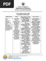 Annotation Template For Teacher I-Iii | PDF | Teachers | Learning