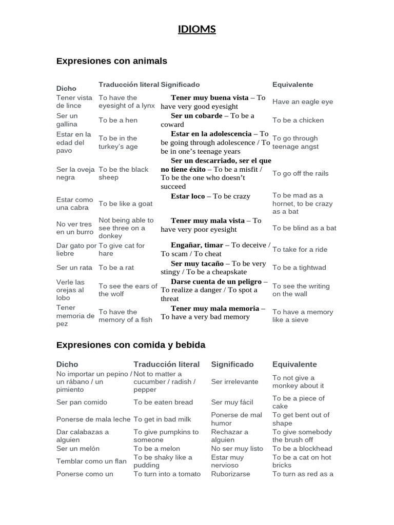 Modismos y expresiones con animales | PDF